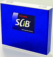 【CarテクノロジーWatch】EVに最適？ 東芝の2次電池「SCiB」 - Car Watch