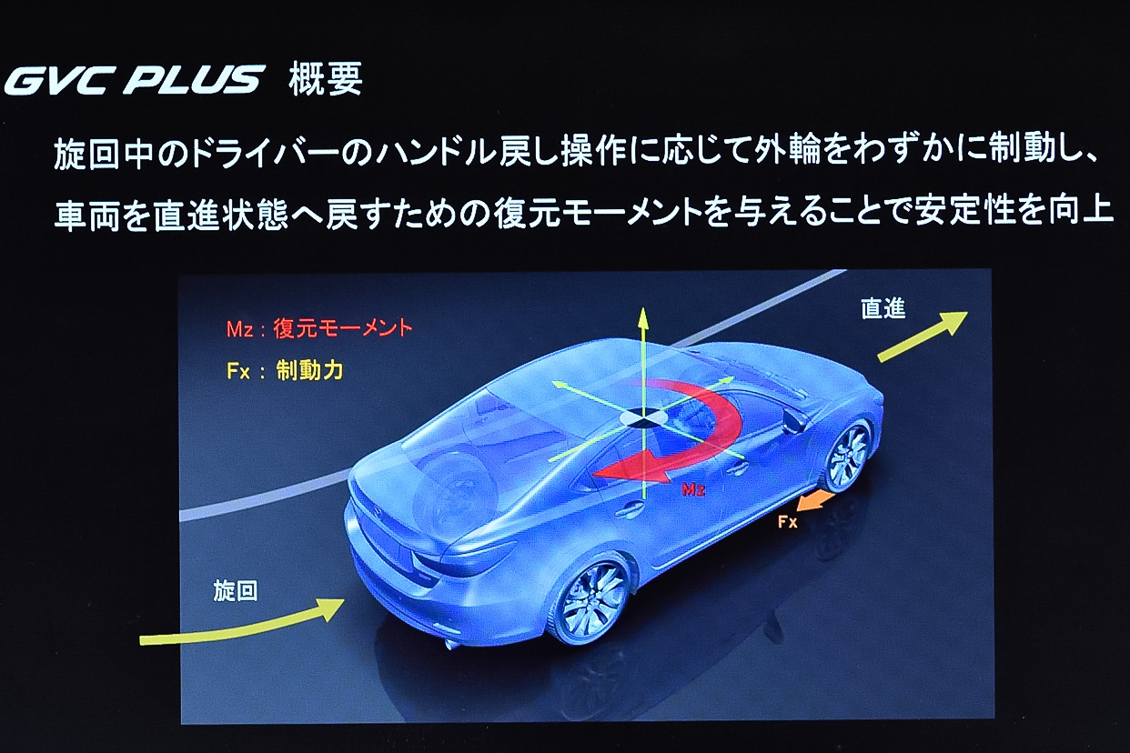 マツダ、新たな車両運動制御技術「GVC プラス」を「CX-5」商品改良モデルから搭載開始 - Car Watch