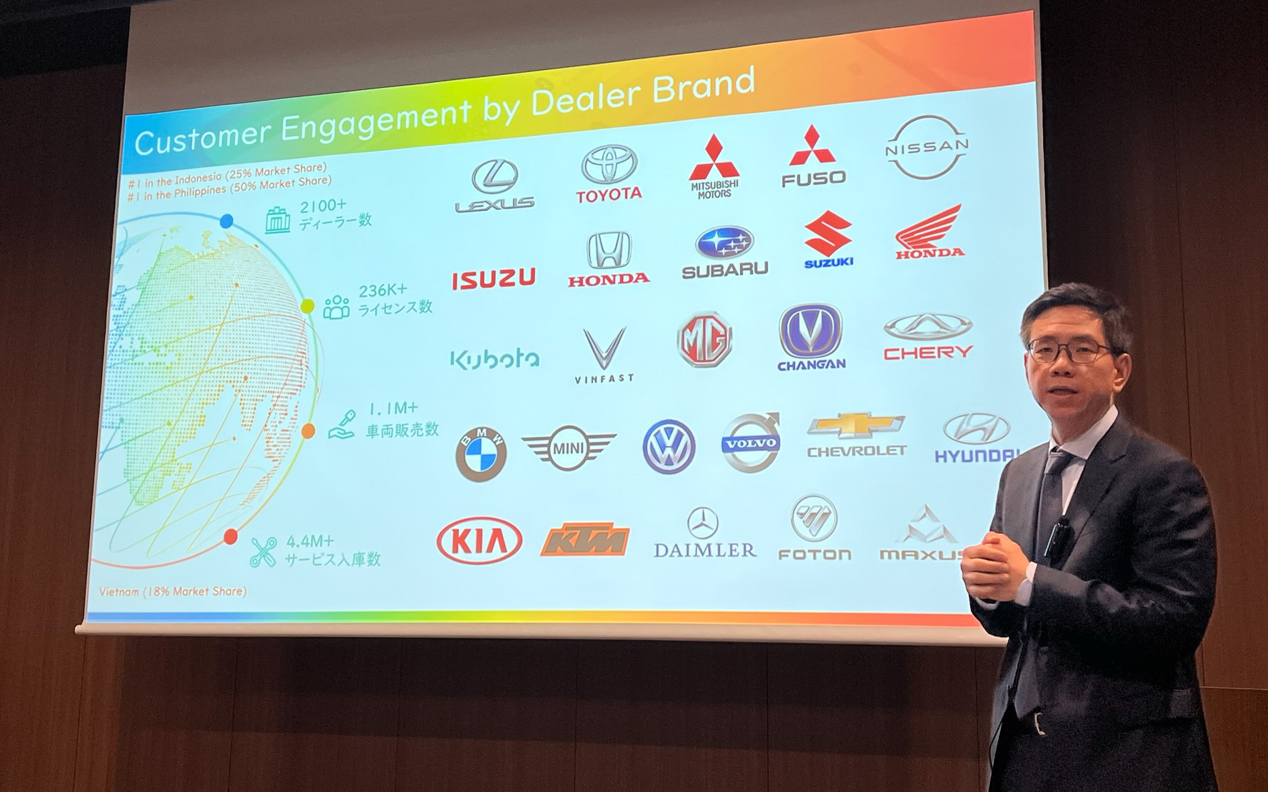 テクノソフト、マイクロソフトとディーラー向けマネジメントシステム「Technosoft Automotive Solution」説明会 ...